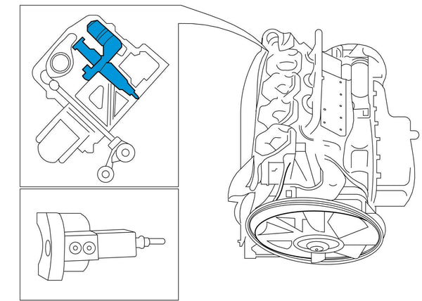 HGV TOOLS Scania Setting PDE Unit injectors & Turning Engine kit Alt 9 ...